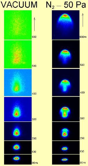 Laser Material Interaction